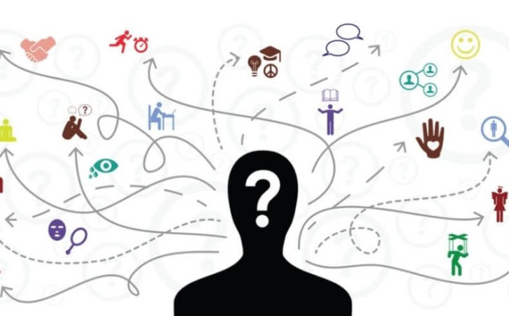 This Quick Psychology Test Reveals A Lot Of Your Personality