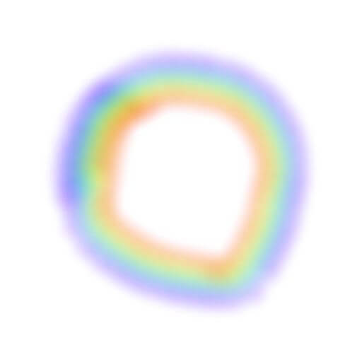 What's Your Hidden Power? A True Simple Personality Test