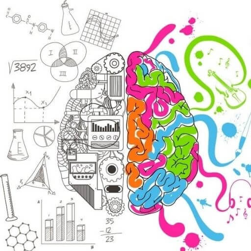 Which Friend Are You In The Group? A Cool Personality Test