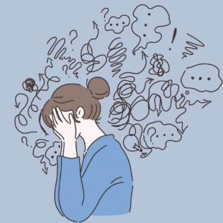 Generalized Anxiety Disorder Test - The GAD-7 Questionnaire