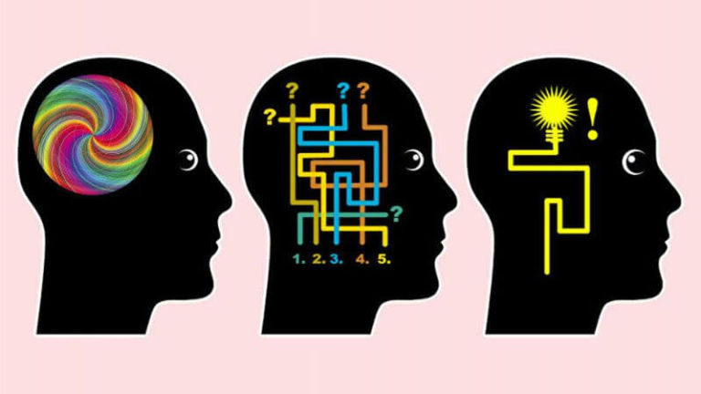 What Kind of Learner Are You? QUIZ | Interesting Psychology